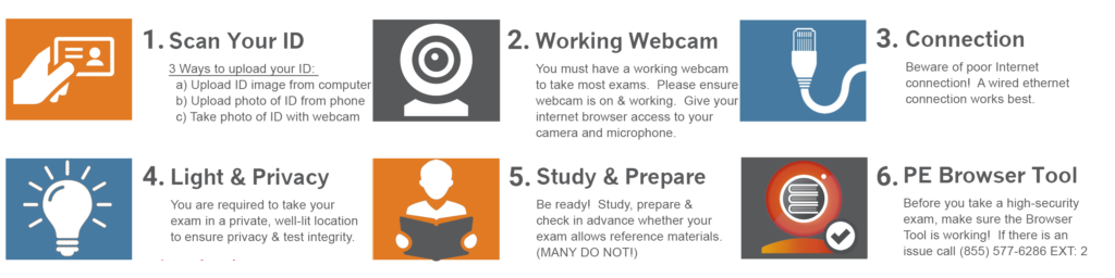 Proctor Exams - Frequently asked questions